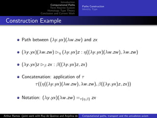 Computation paths, transport and the univalence axiom - EBL 2017 talk | PPT