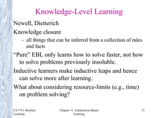 ebl machine learning.pdf