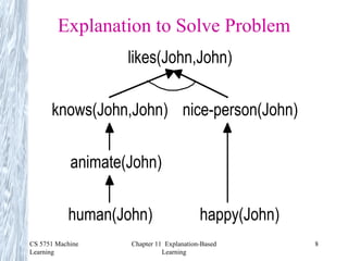 ebl machine learning.pdf