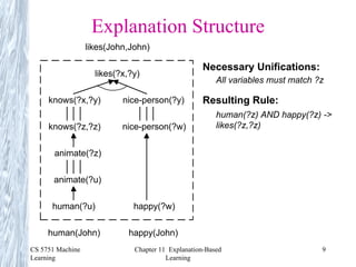 ebl machine learning.pdf