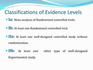 Evidence Based Medicine | PPTX