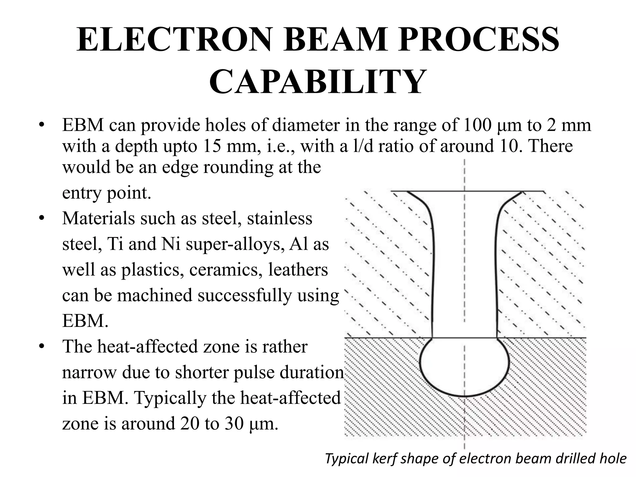 Electron Beam machining | PPTX