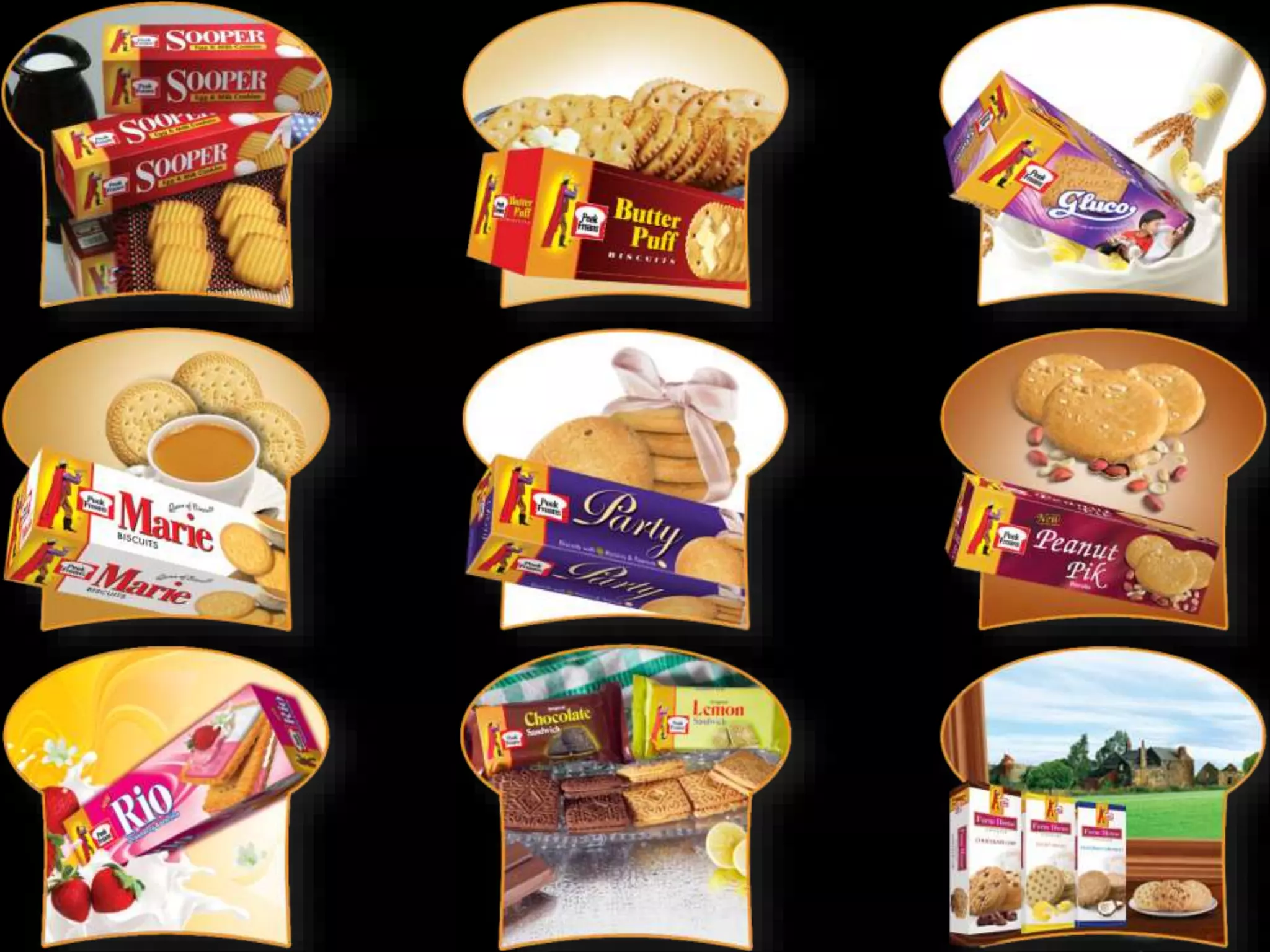 English Biscuit Manufacturers Pvt. Ltd (CSR ) | PPSX