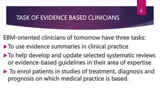 Evidence-based medicine in clinical pharmacy | PPTX
