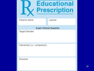 EBM introduction and Asking Question | PPT
