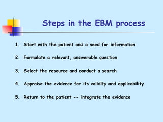 Evidence-based Medicine | PPT