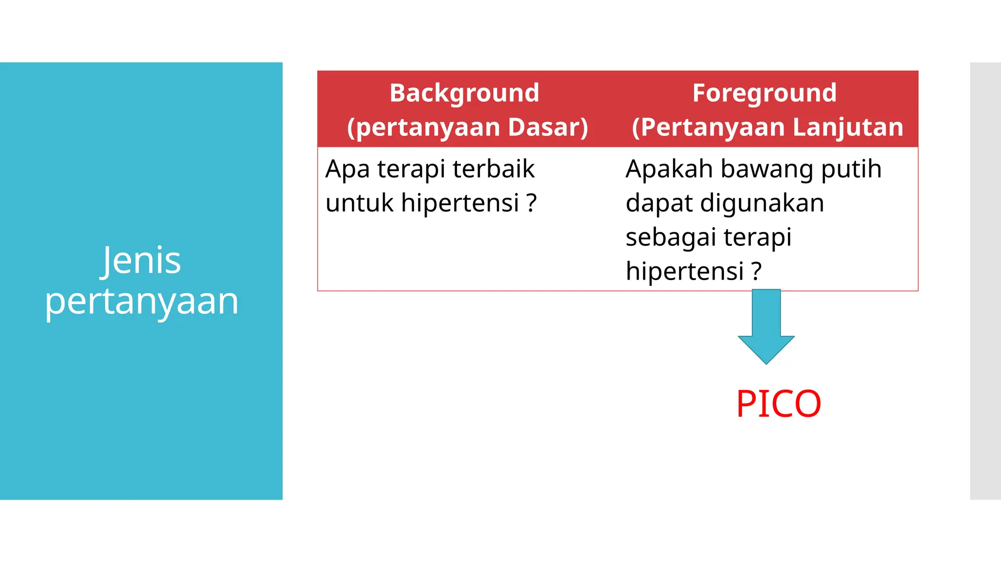 konsep formulasi PICO (patient, intervention, control,outcome) | PPTX