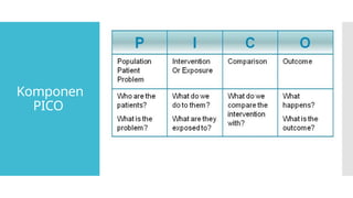 konsep formulasi PICO (patient, intervention, control,outcome) | PPTX