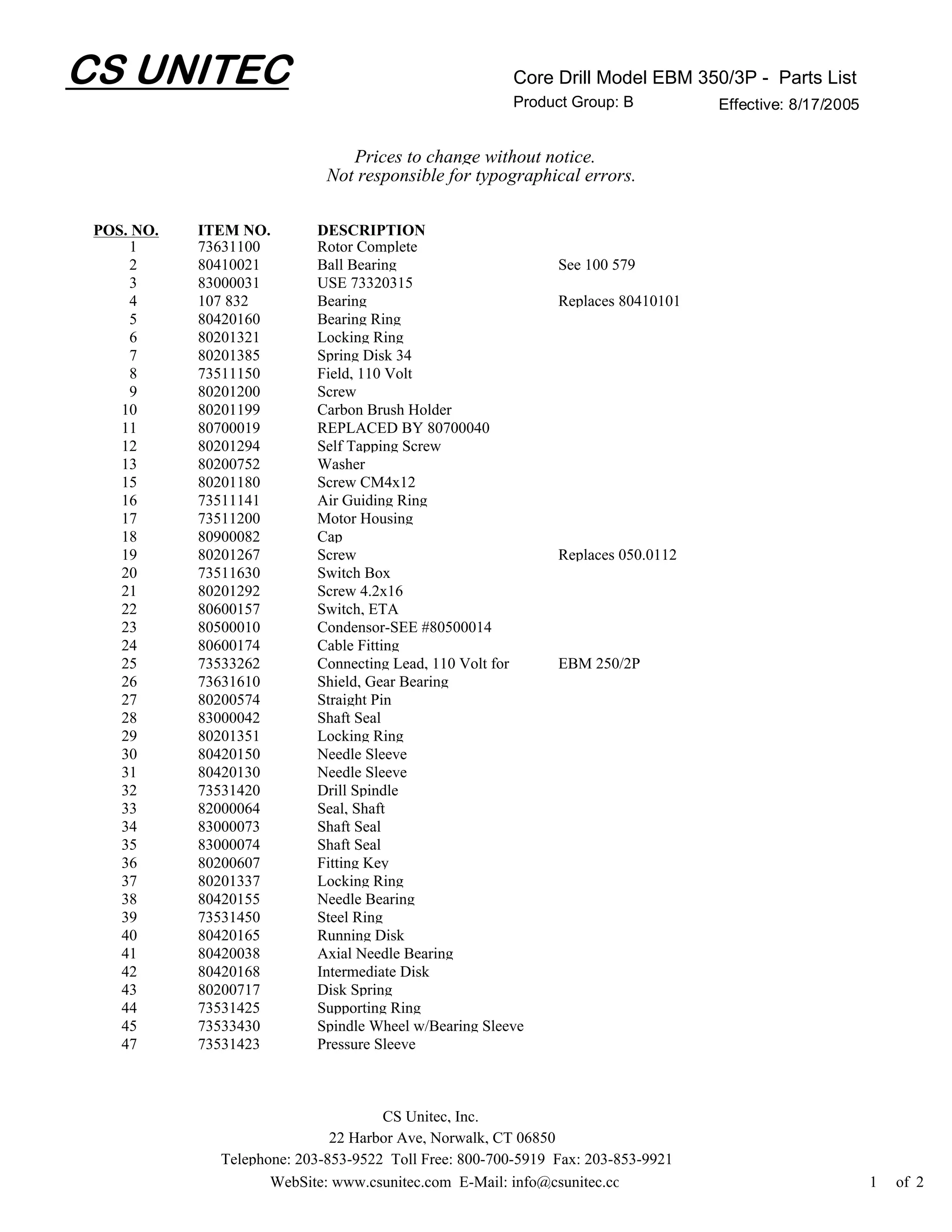 CS Unitec Electric Core Drill Schematics: EBM 300/3PSA | PDF