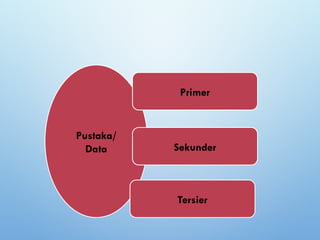 sumber pustaka dan penelusuran pustaka pada EBM | PPT