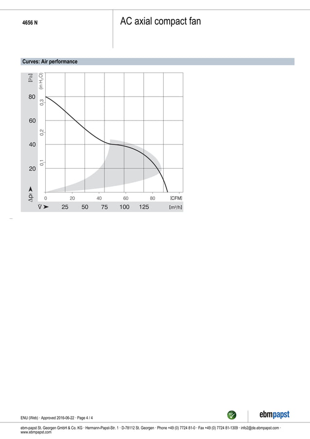 Ebm Papst 4656n Data Sheet.pdf