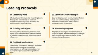 Navigating clinical Protocol and leadership | PPTX
