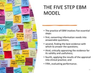 Evidence-based applicability in clinical setting | PDF | Healthcare ...