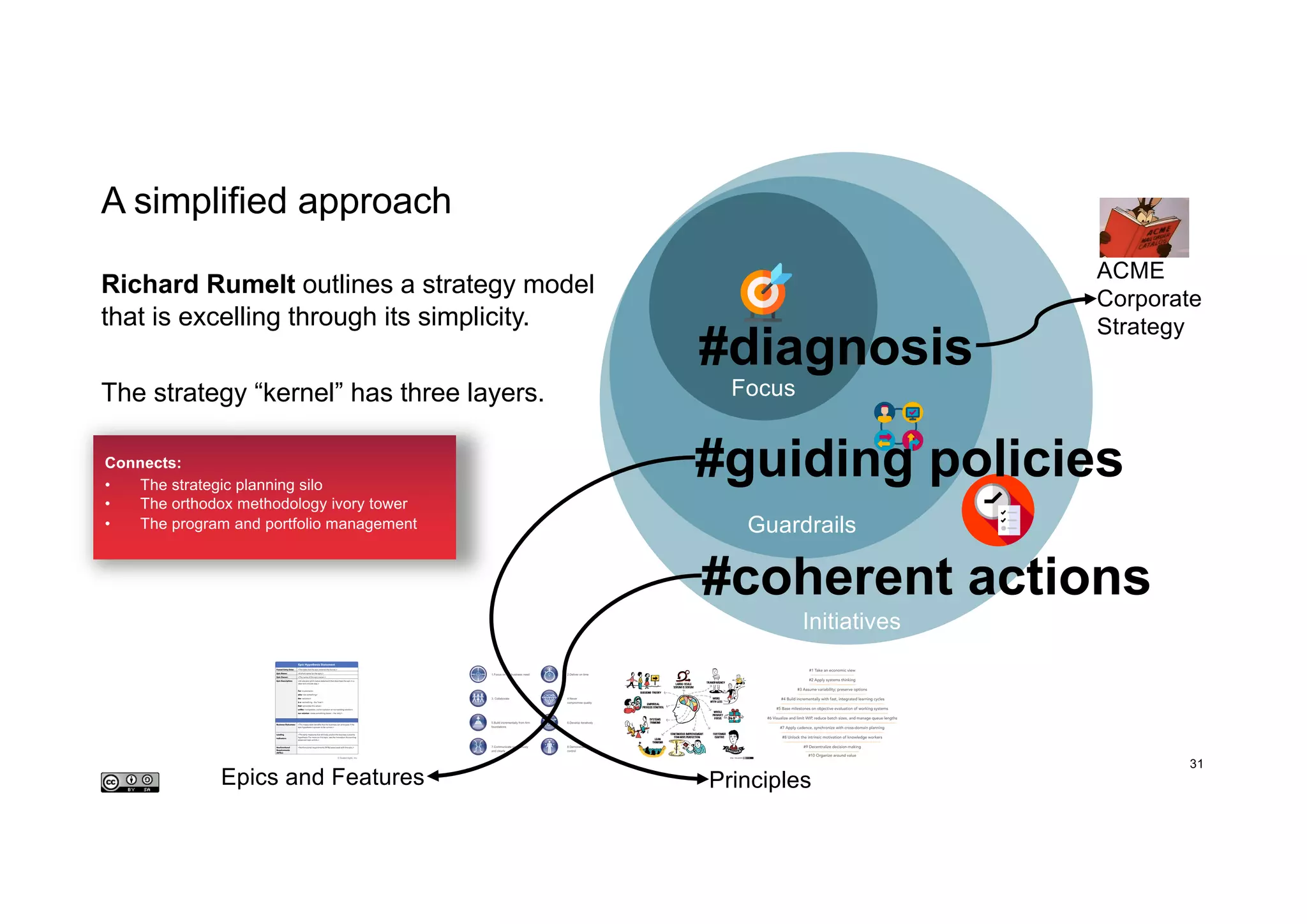 Extended Business Model Canvas (OOP 2021) | PDF