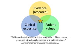 Keck Year 2 Evidence Based Medicine - Appraisal Resources | PPTX