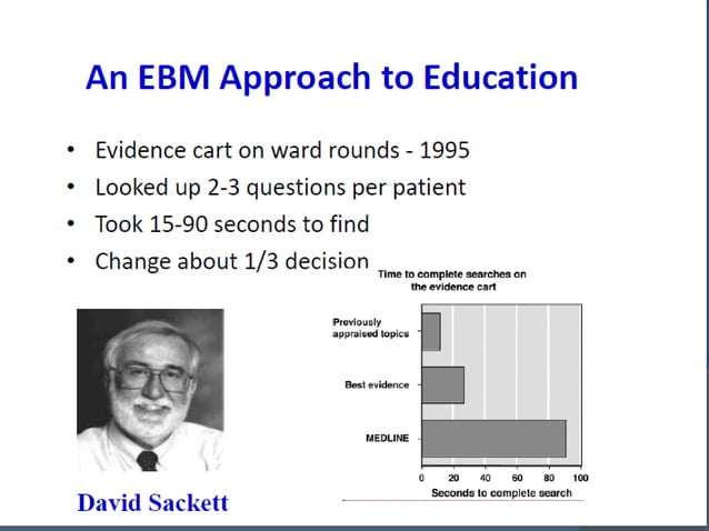 Introduction to Evidence Based Medicine (EBM) | PDF | Cancer | Diseases ...
