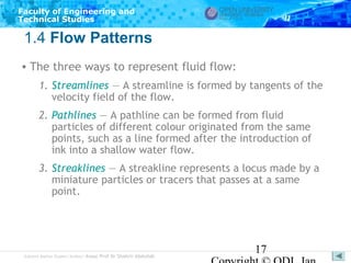 fluid mechanics for mechanical engineering | PPT