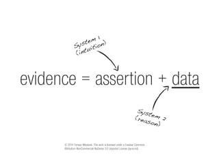 Evidence-Based Management for Software Organizations | PDF | Web ...