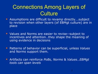 Denise Rousseau's Generic EBMgt Class 6 | PPTX