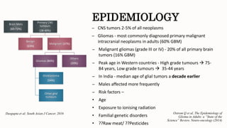 Evidence based management in High grade gliomas | PPTX