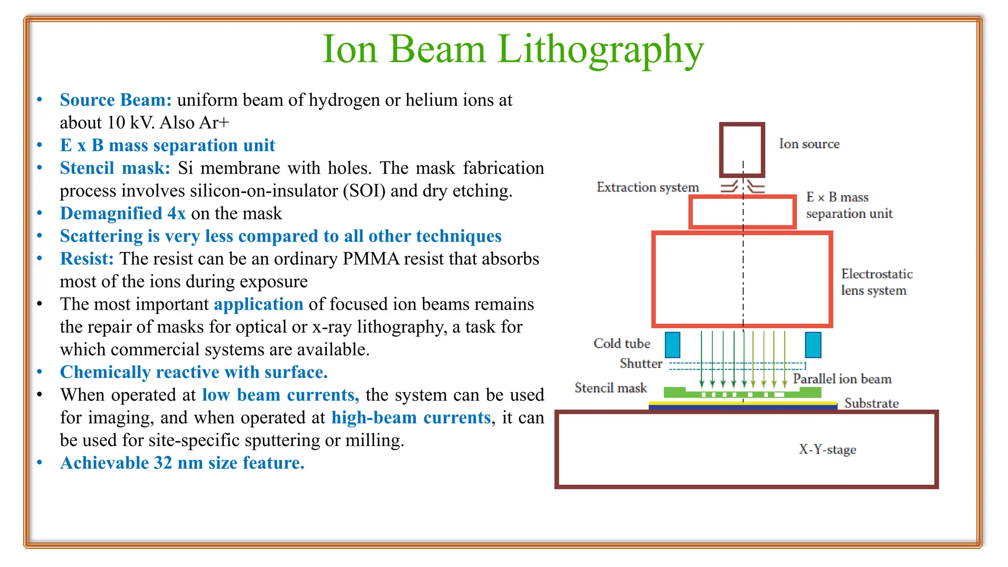 EBM PRESENTATION.pptx