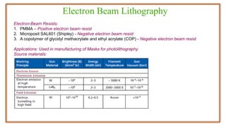 EBM PRESENTATION.pptx