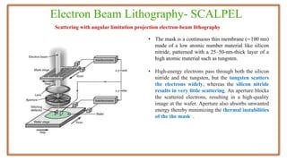 EBM PRESENTATION.pptx