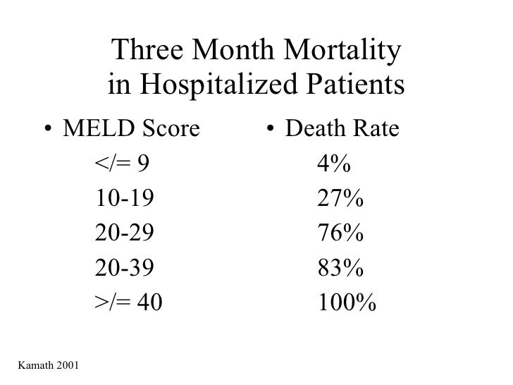 Evidence Based Prognostication Peoria 2010 (1)