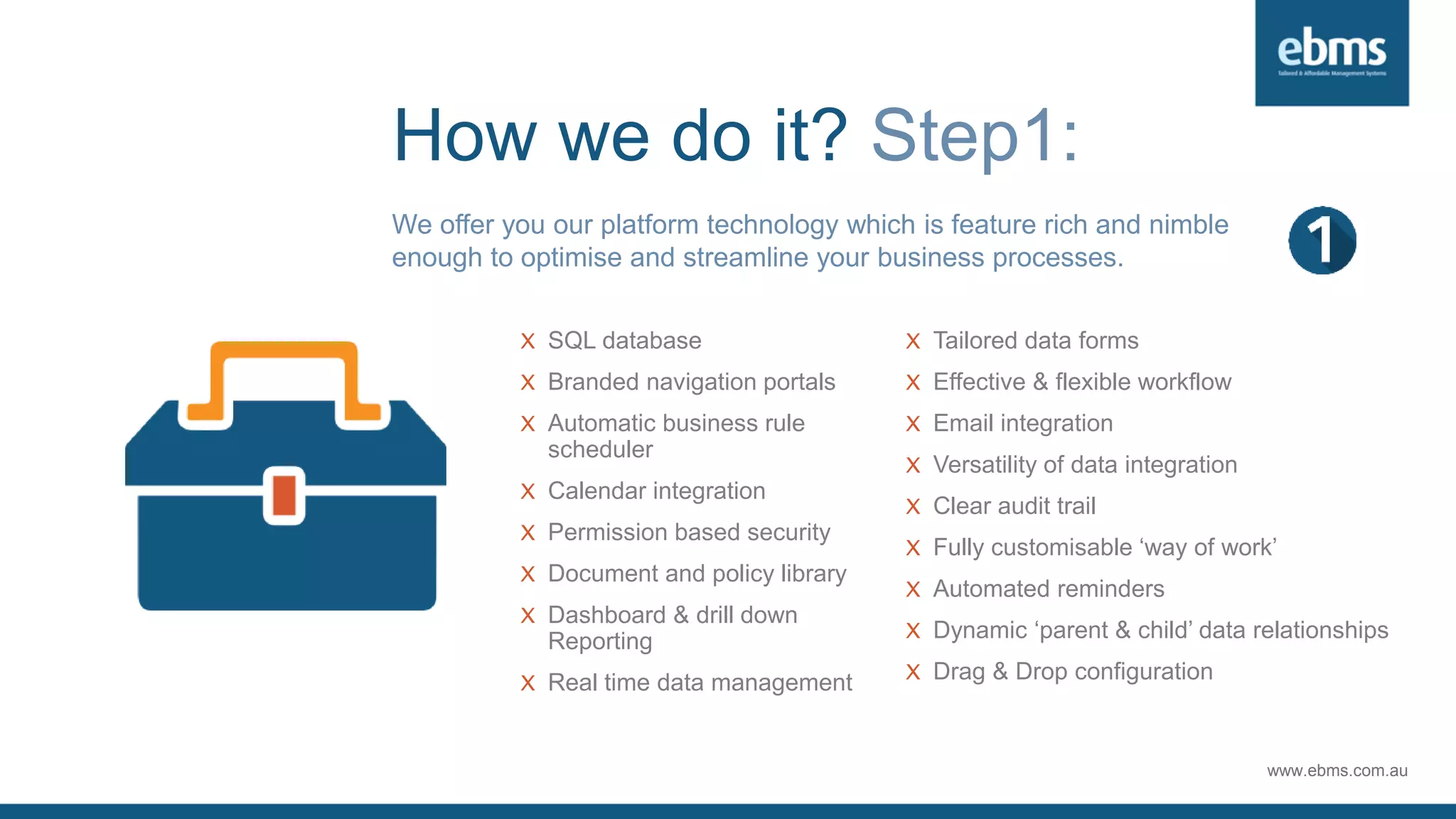 eBMS Business Management Systems | PPTX | Email | Internet