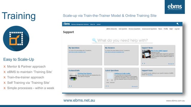 eBMS Business Management Systems | PPT