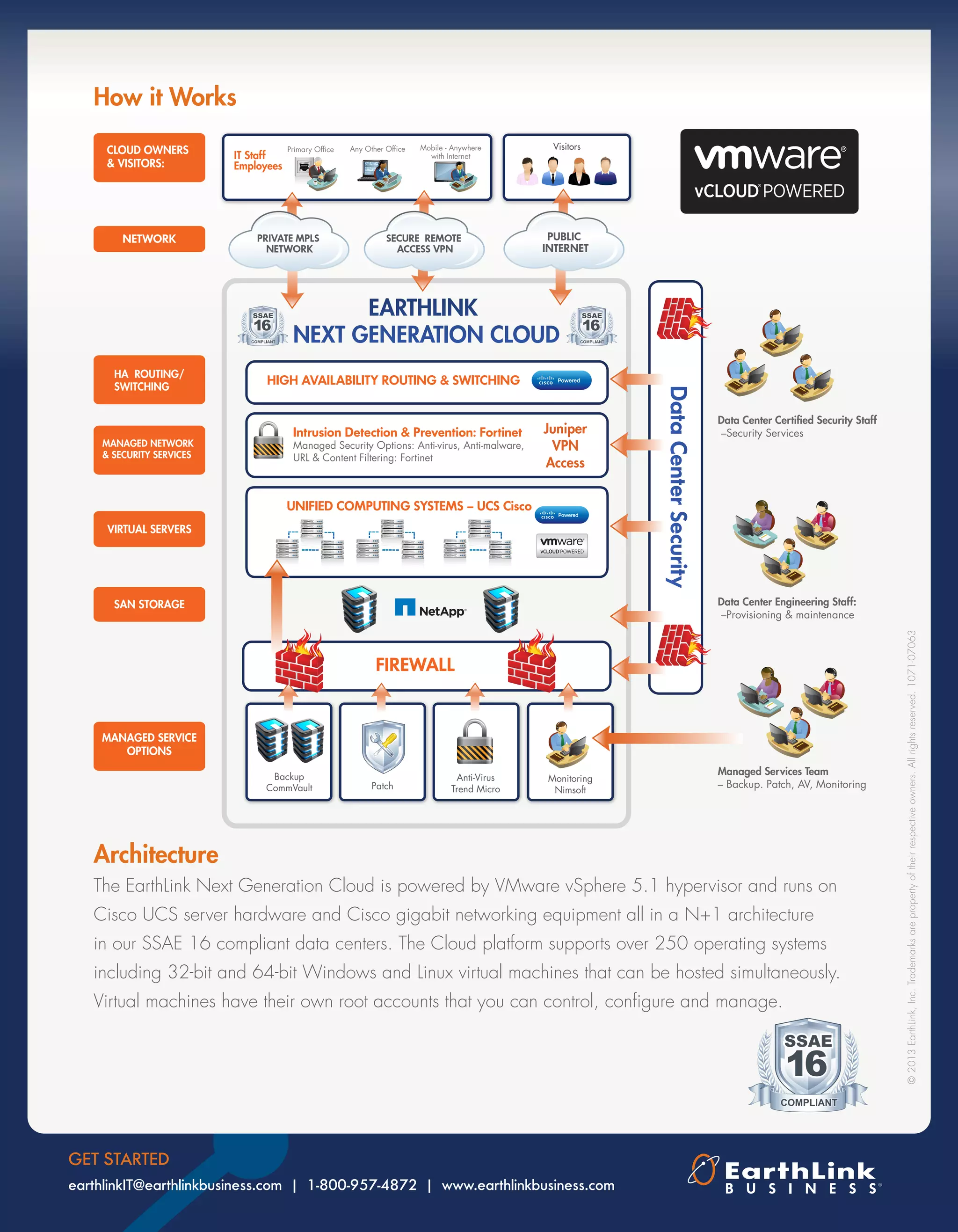 EarthLink Next Generation Cloud Brochure | PDF