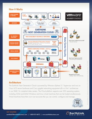 EarthLink Next Generation Cloud Brochure | PDF
