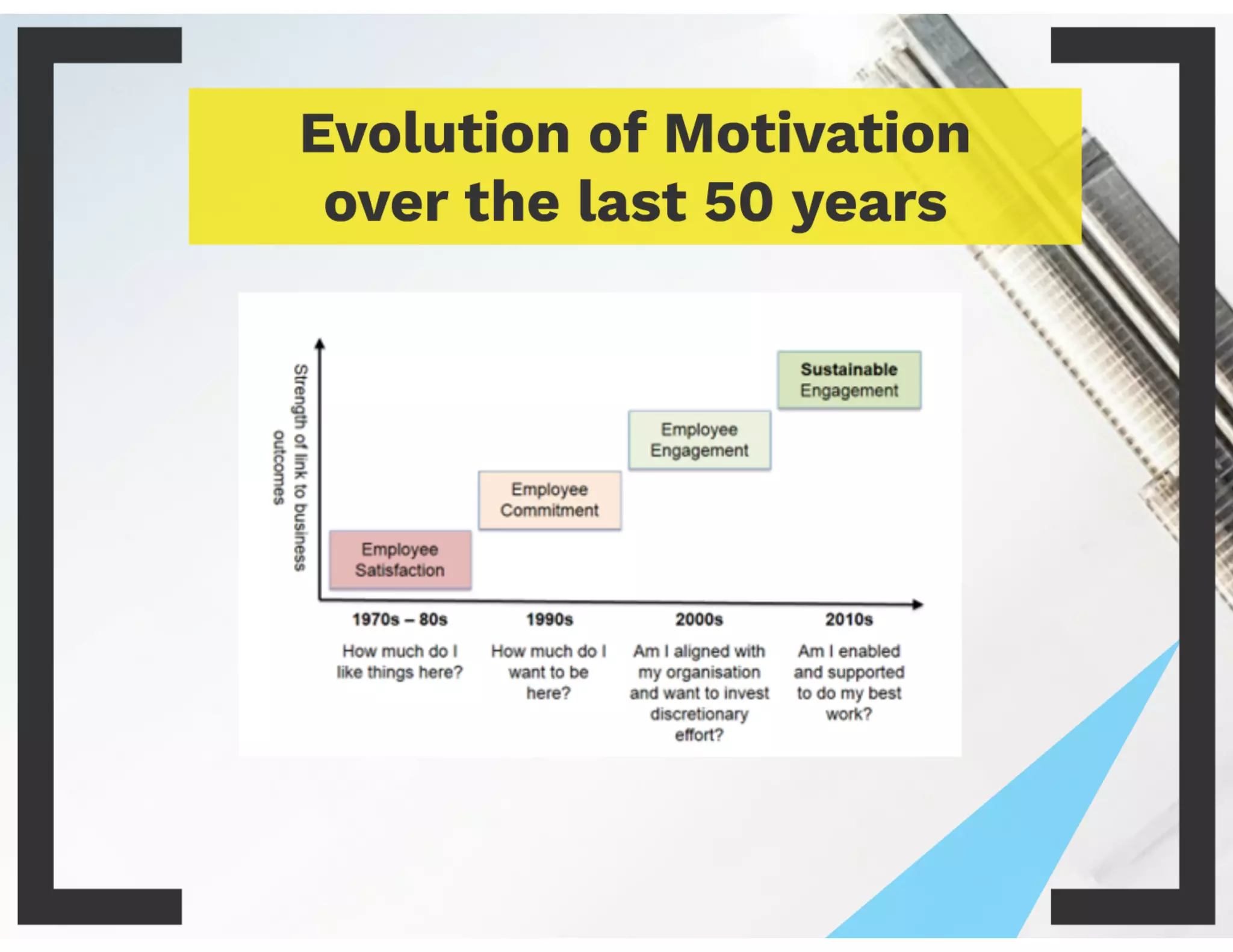 Employer Brand New Generation - presentation Ebng | PDF