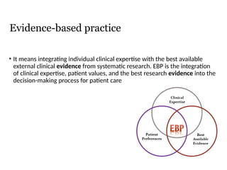 Implementing evidence based nursung: problems and pitfalls | PPTX