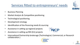 The future of the incubation industry from the practitioners ...