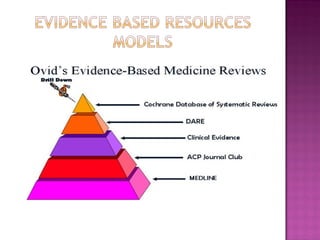 Falls- Evidence-based Practice | PPT