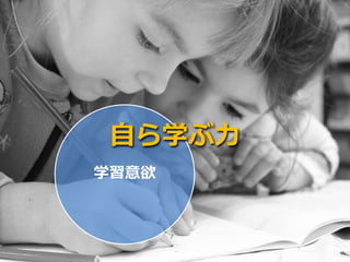 [eboard]eboardの学力コンセプト | PDF