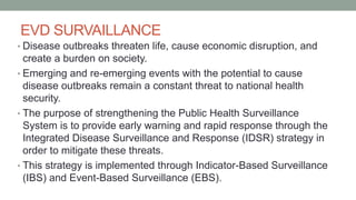 EBOLA VIRUS DISEASE ppt.pdf