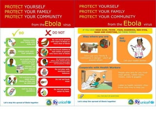 Ebola virus ppt | PPTX