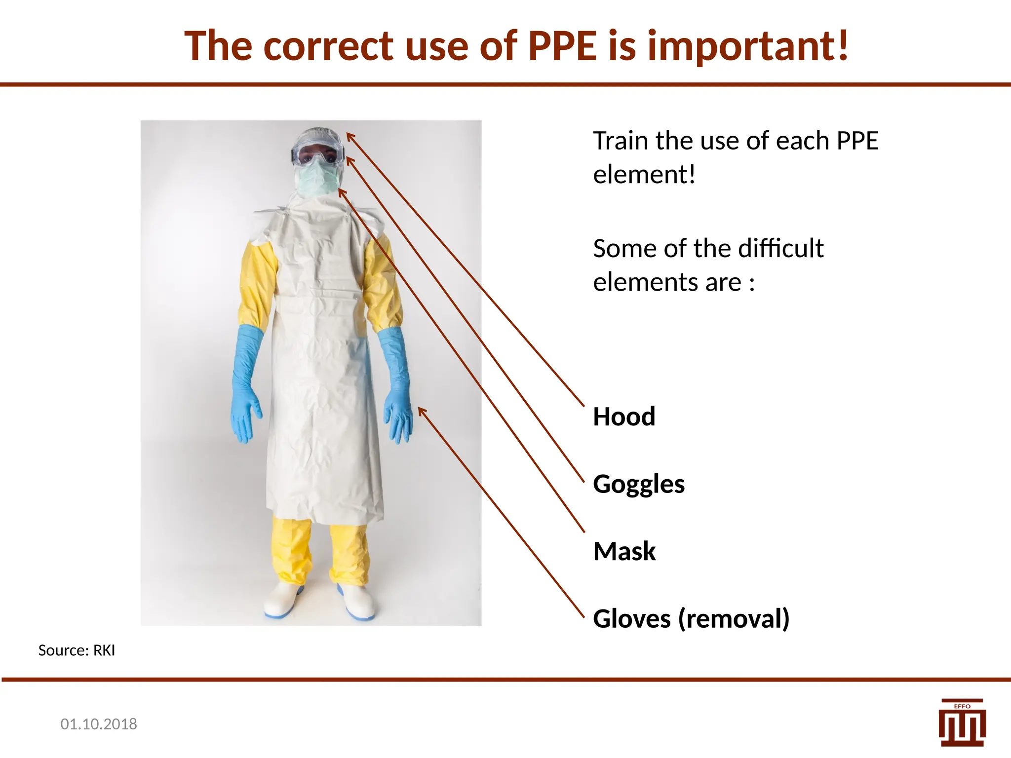 Ebola Virus And Its Pathophysiological Impact Pptx