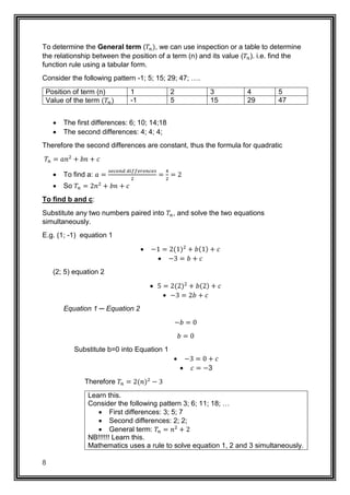 Successful Minds,Making Mathematics number patterns &sequences Simple ...