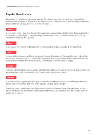 Chart Patterns Ebook & Cheat Sheet Deriv.com Download | PDF