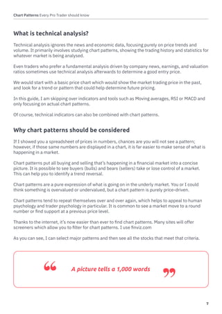 Chart Patterns Ebook & Cheat Sheet Deriv.com Download | PDF