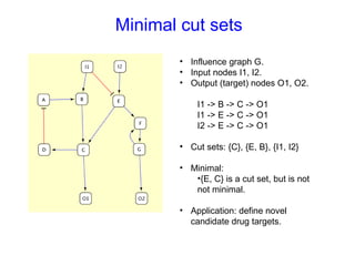 Powerpoint BinoM | PPT | Biological Sciences | Science