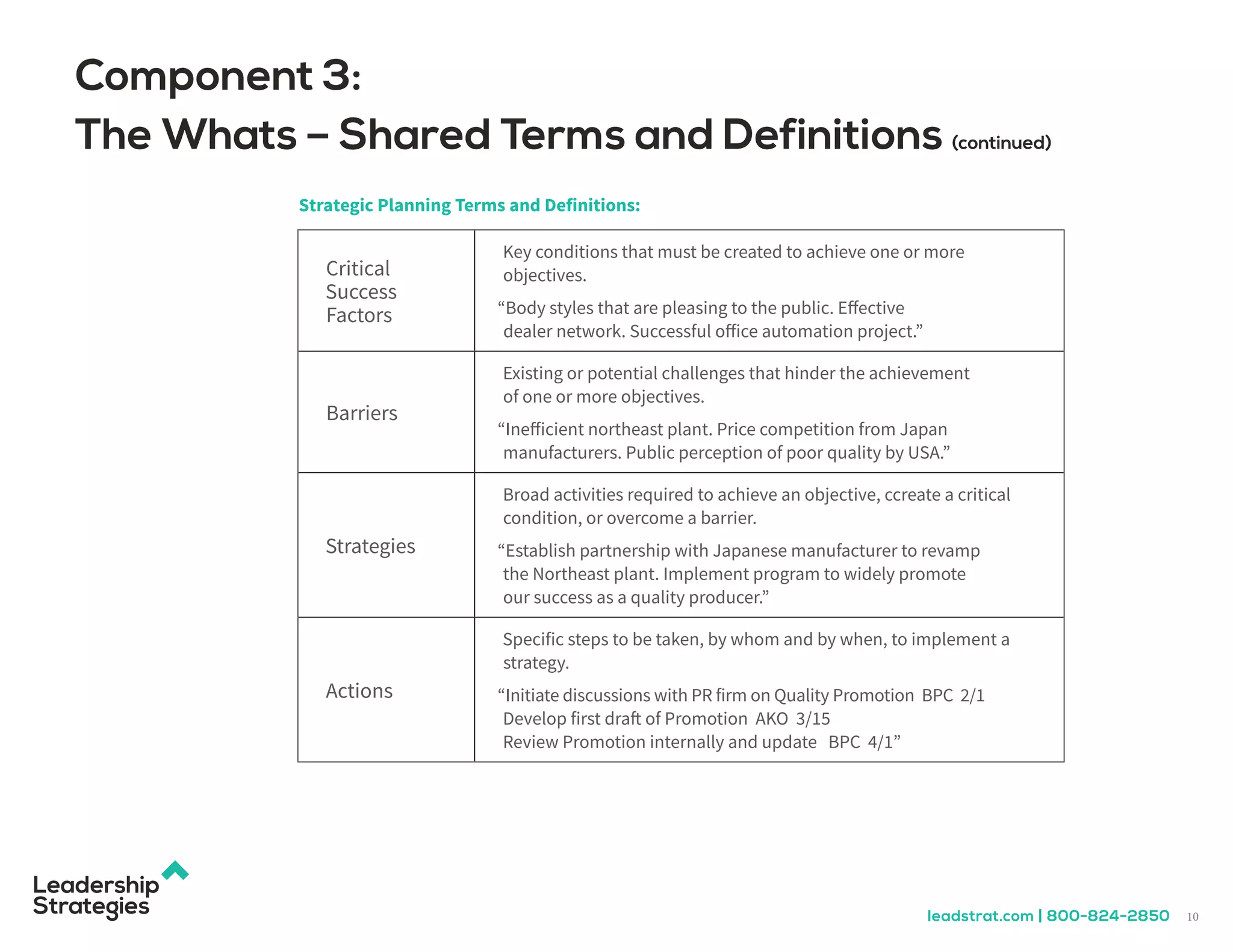 4 components of strategic planning | PDF