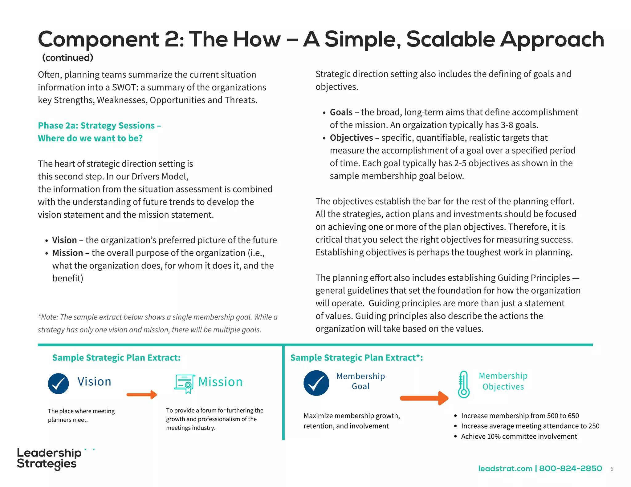 4 components of strategic planning | PDF