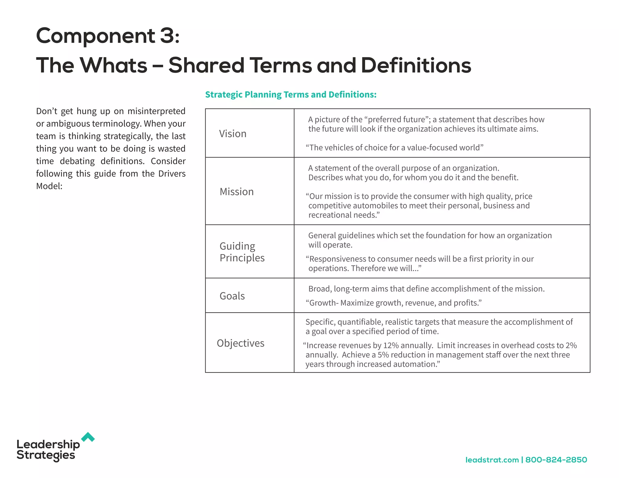4 components of strategic planning | PDF