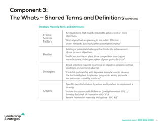 4 components of strategic planning | PDF