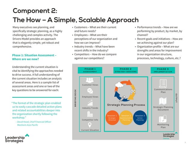 4 components of strategic planning | PDF