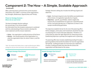 4 components of strategic planning | PDF